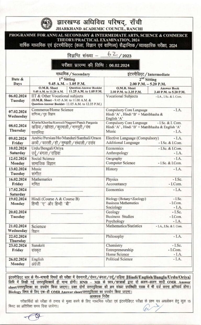 JAC Class 12th Model paper 2023-24 Download - JAC 2024 Question Paper